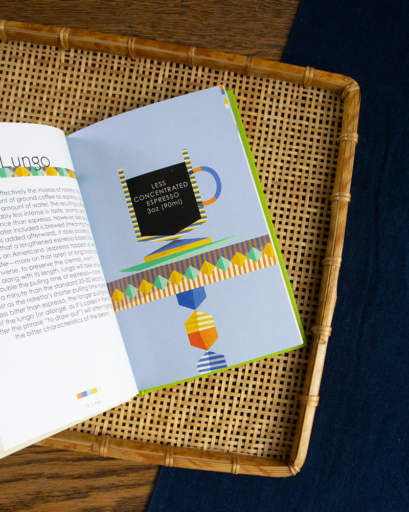 ENG: Coffee Drinks by Merlin Jobst – Kiriko Made
